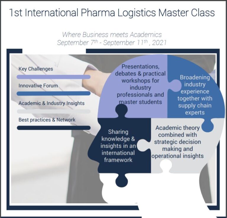 PHARMA LOGISTICS MASTER CLASS - Pharma.Aero