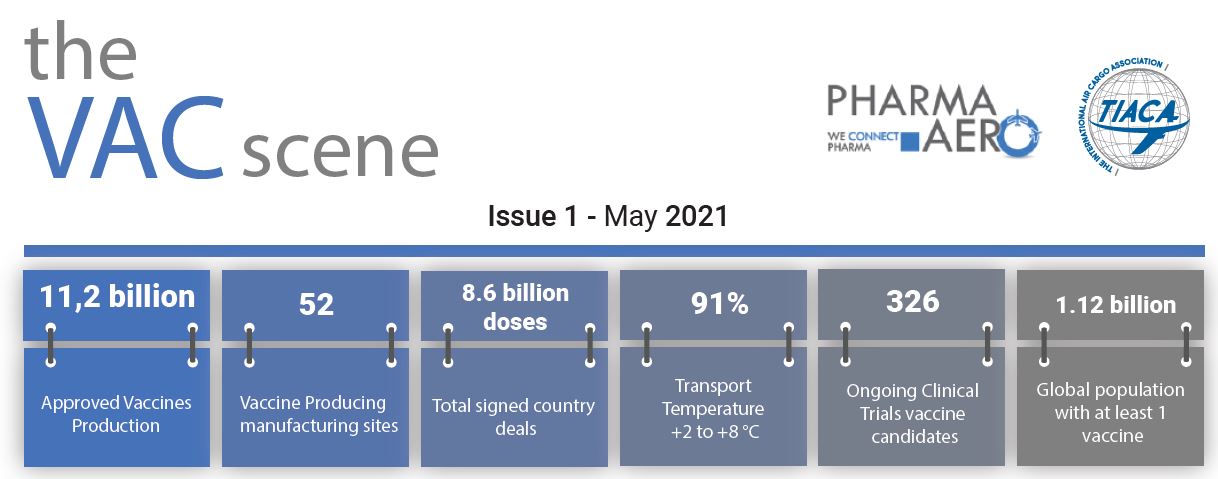 VACSCENE - ISSUE 1 - MAY 2021 - Pharma.Aero