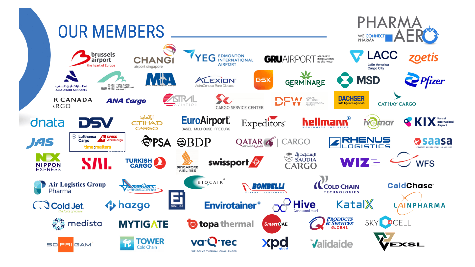 Pharma.Aero reaches the important milestone of 70 members and associate ...
