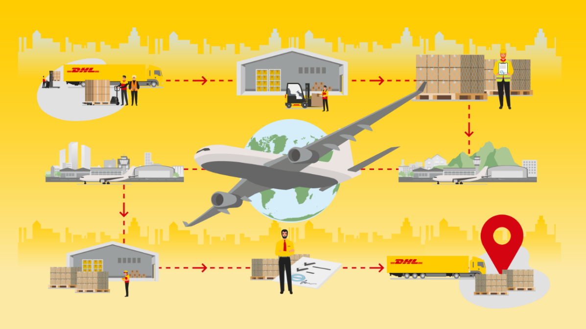 DHL Global Forwarding Joins Pharma.Aero to Strengthen Life Sciences ...